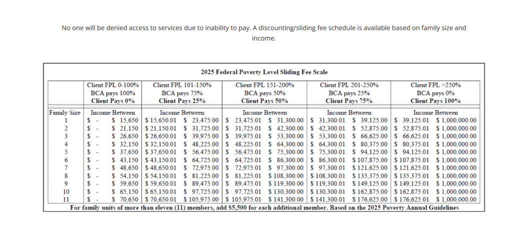 Sliding Scale Fee - Core Mental Health Services