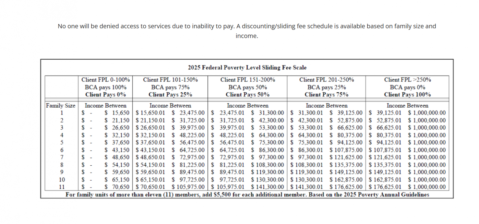 Sliding Scale Fee - Core Mental Health Services